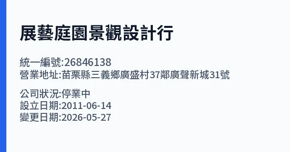 展藝庭園景觀設計行的照片-統編 26846138(苗栗縣) 公司登記資料與營業項目詳細圖表