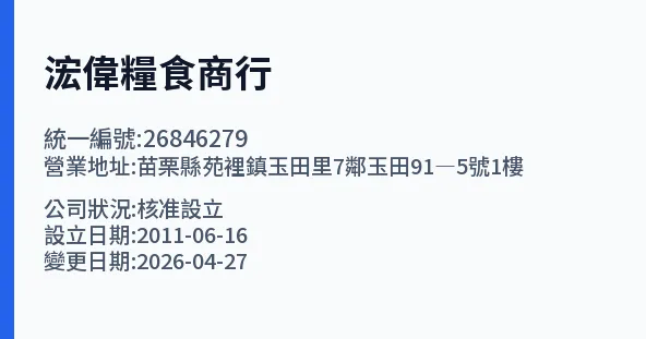 浤偉糧食商行的照片-統編 26846279(苗栗縣) 公司登記資料與營業項目詳細圖表