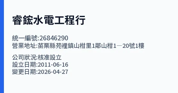 睿鋐水電工程行的照片-統編 26846290(苗栗縣) 公司登記資料與營業項目詳細圖表