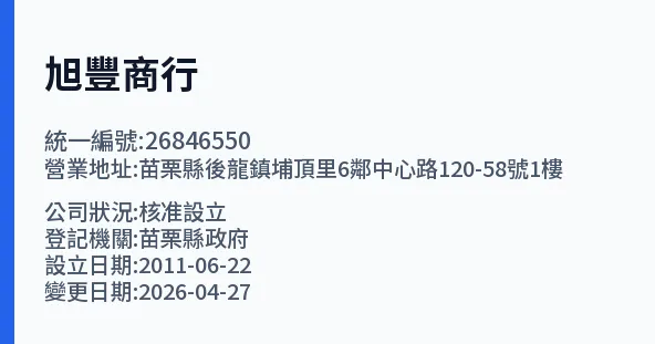 旭豐商行的照片-統編 26846550(苗栗縣) 公司登記資料與營業項目詳細圖表
