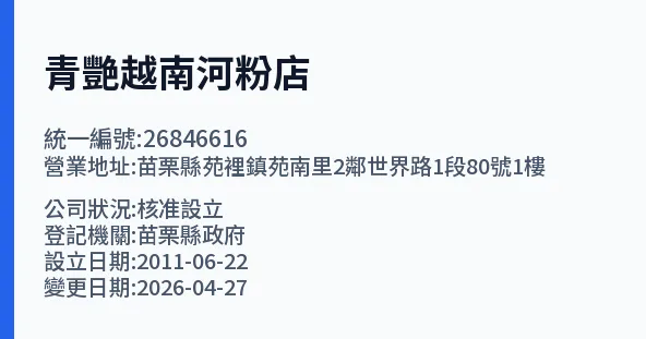 青艷越南河粉店的照片-統編 26846616(苗栗縣) 公司登記資料與營業項目詳細圖表