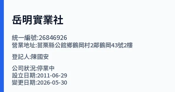 岳明實業社的照片-統編 26846926(苗栗縣) 公司登記資料與營業項目詳細圖表