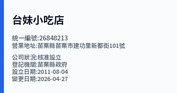 台妹小吃店的照片-統編 26848213(苗栗縣) 公司登記資料與營業項目詳細圖表