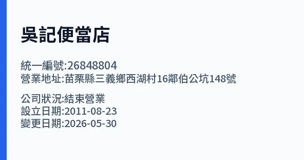 吳記便當店的照片-統編 26848804(苗栗縣) 公司登記資料與營業項目詳細圖表
