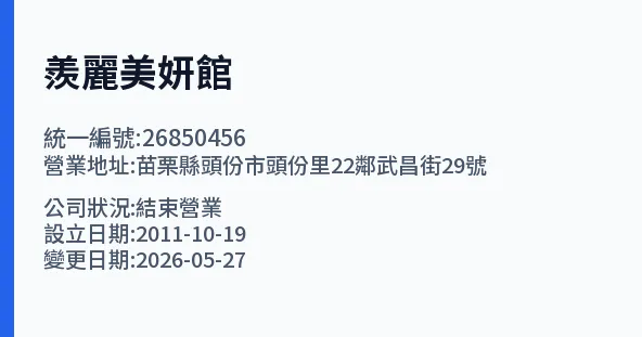 羨麗美妍館的照片-統編 26850456(苗栗縣) 公司登記資料與營業項目詳細圖表
