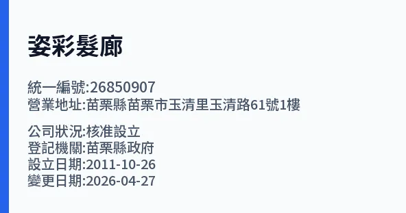 姿彩髮廊的照片-統編 26850907(苗栗縣) 公司登記資料與營業項目詳細圖表