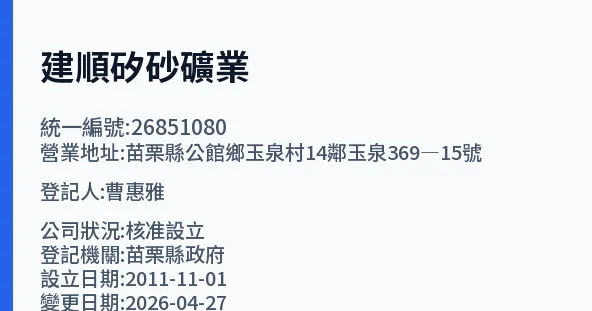 建順矽砂礦業的照片-統編 26851080(苗栗縣) 公司登記資料與營業項目詳細圖表