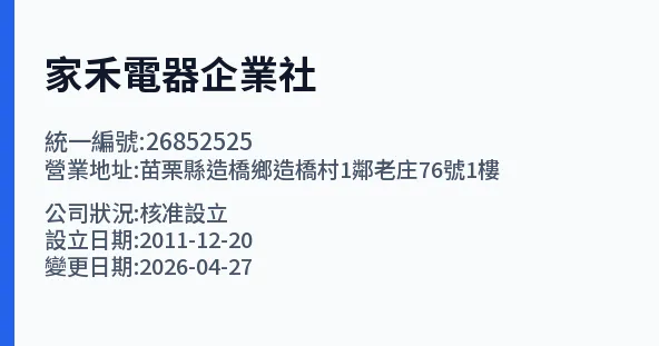 家禾電器企業社的照片-統編 26852525(苗栗縣) 公司登記資料與營業項目詳細圖表