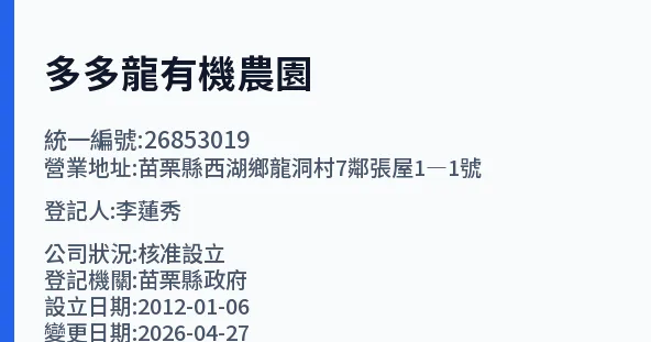 多多龍有機農園的照片-統編 26853019(苗栗縣) 公司登記資料與營業項目詳細圖表