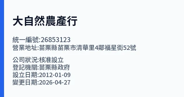 大自然農產行的照片-統編 26853123(苗栗縣) 公司登記資料與營業項目詳細圖表