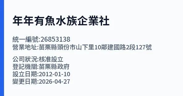 年年有魚水族企業社的照片-統編 26853138(苗栗縣) 公司登記資料與營業項目詳細圖表