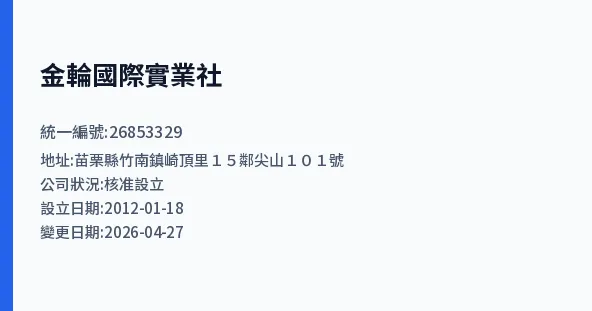 金輪國際實業社的照片-統編 26853329(苗栗縣) 公司登記資料與營業項目詳細圖表