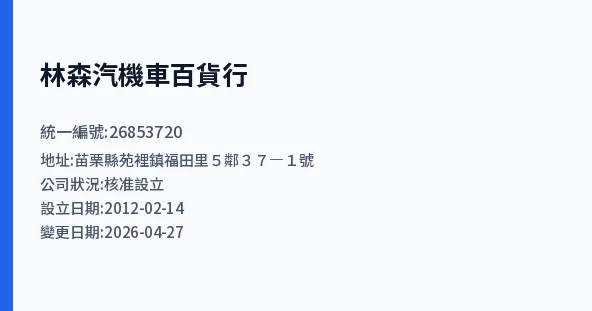 林森汽機車百貨行的照片-統編 26853720(苗栗縣) 公司登記資料與營業項目詳細圖表