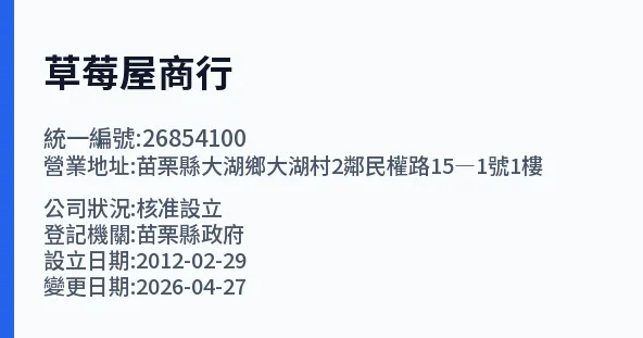 草莓屋商行的照片-統編 26854100(苗栗縣) 公司登記資料與營業項目詳細圖表