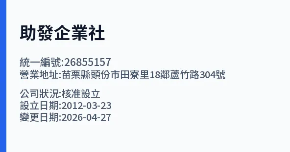 助發企業社的照片-統編 26855157(苗栗縣) 公司登記資料與營業項目詳細圖表