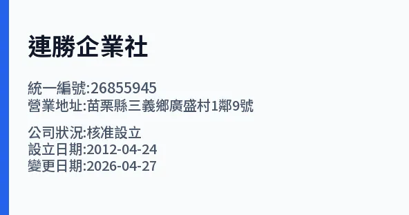 連勝企業社的照片-統編 26855945(苗栗縣) 公司登記資料與營業項目詳細圖表