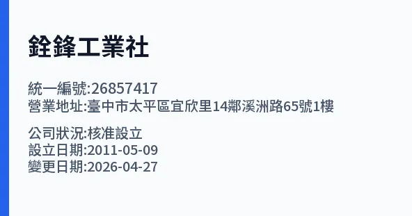 銓鋒工業社的照片-統編 26857417(臺中市) 公司登記資料與營業項目詳細圖表