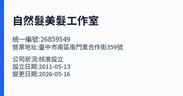 自然髮美髮工作室的照片-統編 26859549(臺中市) 公司登記資料與營業項目詳細圖表