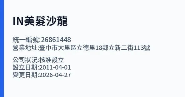 IN美髮沙龍的照片-統編 26861448(臺中市) 公司登記資料與營業項目詳細圖表
