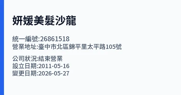 妍媛美髮沙龍的照片-統編 26861518(臺中市) 公司登記資料與營業項目詳細圖表
