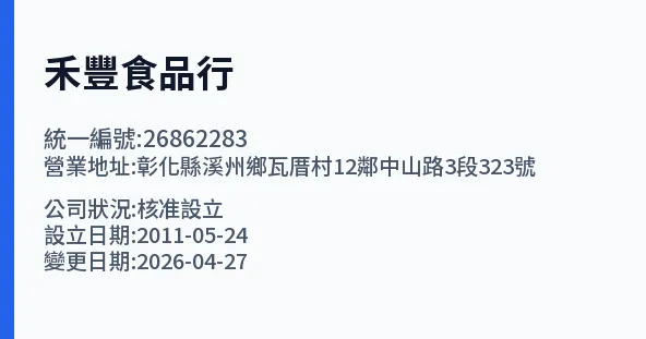 禾豐食品行的照片-統編 26862283(彰化縣) 公司登記資料與營業項目詳細圖表