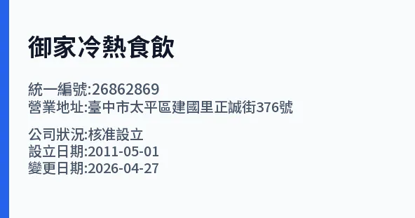 御家冷熱食飲的照片-統編 26862869(臺中市) 公司登記資料與營業項目詳細圖表