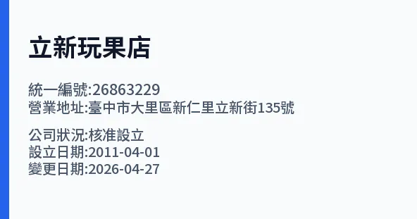立新玩果店的照片-統編 26863229(臺中市) 公司登記資料與營業項目詳細圖表