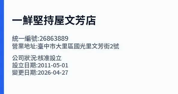 一鮮堅持屋文芳店的照片-統編 26863889(臺中市) 公司登記資料與營業項目詳細圖表