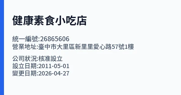健康素食小吃店的照片-統編 26865606(臺中市) 公司登記資料與營業項目詳細圖表