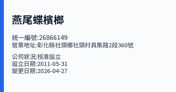 燕尾蝶檳榔的照片-統編 26866149(彰化縣) 公司登記資料與營業項目詳細圖表