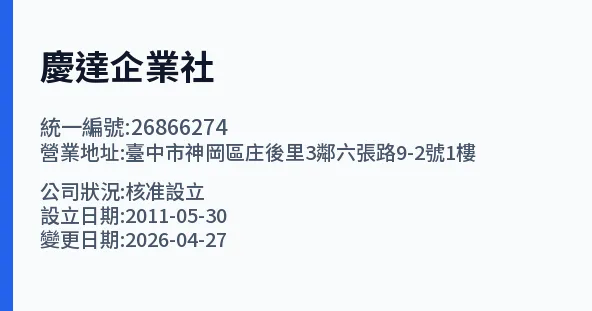 慶達企業社的照片-統編 26866274(臺中市) 公司登記資料與營業項目詳細圖表
