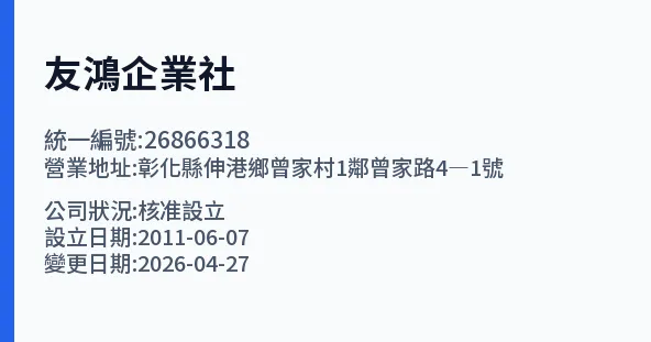 友鴻企業社的照片-統編 26866318(彰化縣) 公司登記資料與營業項目詳細圖表