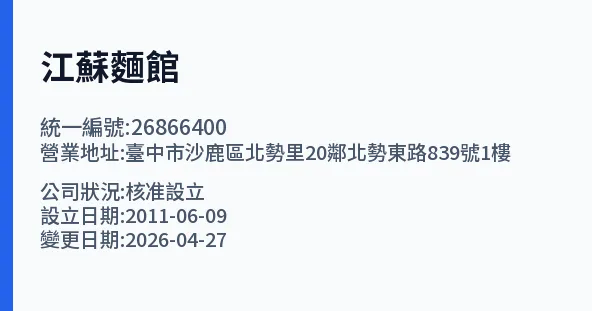 江蘇麵館的照片-統編 26866400(臺中市) 公司登記資料與營業項目詳細圖表
