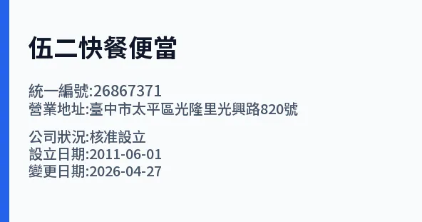 伍二快餐便當的照片-統編 26867371(臺中市) 公司登記資料與營業項目詳細圖表