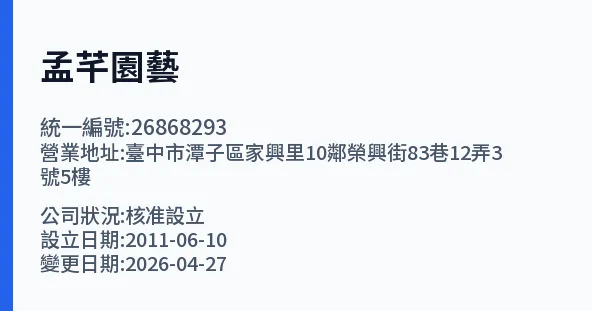 孟芊園藝的照片-統編 26868293(臺中市) 公司登記資料與營業項目詳細圖表