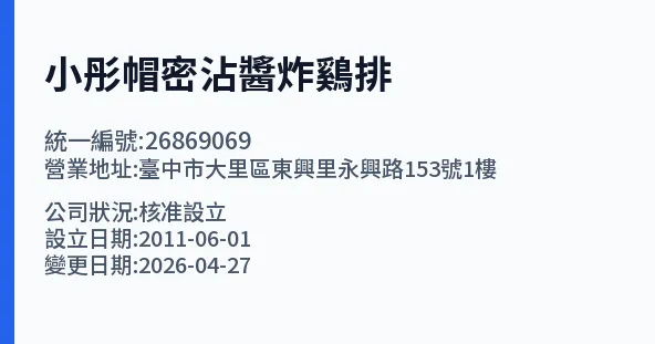 小彤帽密沾醬炸鷄排的照片-統編 26869069(臺中市) 公司登記資料與營業項目詳細圖表