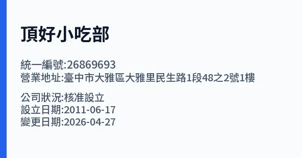 頂好小吃部的照片-統編 26869693(臺中市) 公司登記資料與營業項目詳細圖表
