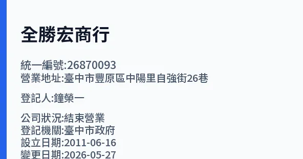 全勝宏商行的照片-統編 26870093(臺中市) 公司登記資料與營業項目詳細圖表