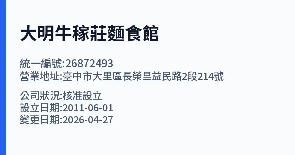 大明牛稼莊麵食館的照片-統編 26872493(臺中市) 公司登記資料與營業項目詳細圖表