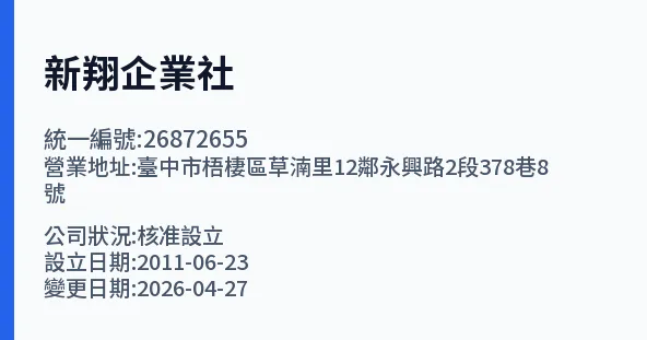 新翔企業社的照片-統編 26872655(臺中市) 公司登記資料與營業項目詳細圖表
