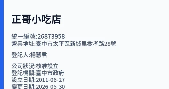 正哥小吃店的照片-統編 26873958(臺中市) 公司登記資料與營業項目詳細圖表