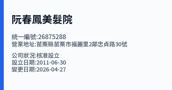 阮春鳳美髮院的照片-統編 26875288(苗栗縣) 公司登記資料與營業項目詳細圖表