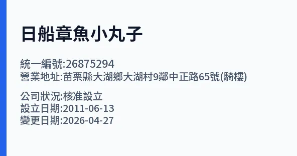 日船章魚小丸子的照片-統編 26875294(苗栗縣) 公司登記資料與營業項目詳細圖表