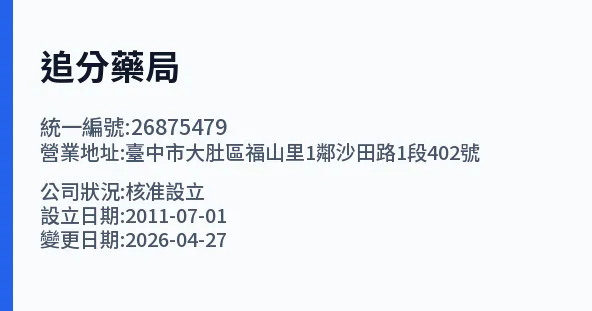 追分藥局的照片-統編 26875479(臺中市) 公司登記資料與營業項目詳細圖表
