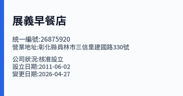 展義早餐店的照片-統編 26875920(彰化縣) 公司登記資料與營業項目詳細圖表