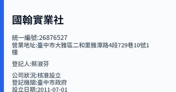 國翰實業社的照片-統編 26876527(臺中市) 公司登記資料與營業項目詳細圖表