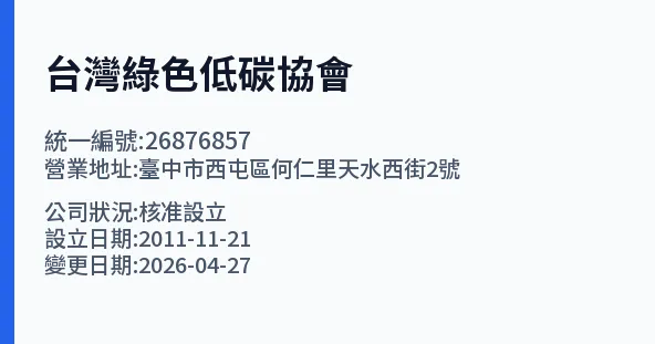 台灣綠色低碳協會的照片-統編 26876857(臺中市) 公司登記資料與營業項目詳細圖表