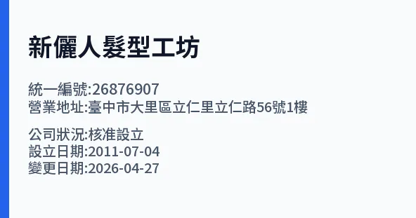 新儷人髮型工坊的照片-統編 26876907(臺中市) 公司登記資料與營業項目詳細圖表