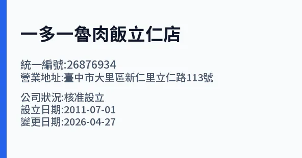 一多一魯肉飯立仁店的照片-統編 26876934(臺中市) 公司登記資料與營業項目詳細圖表
