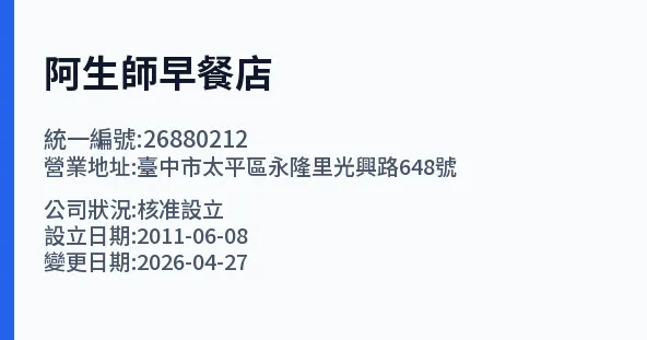 阿生師早餐店的照片-統編 26880212(臺中市) 公司登記資料與營業項目詳細圖表
